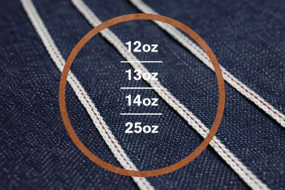 Berapa OZ yang Tepat? Yuk, Pahami Variasi Ketebalan Kain Denim
