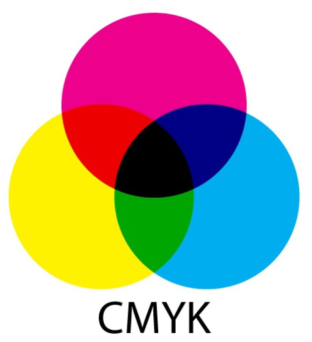 Warna Kain Printing Beda Dengan Desain Di Monitor? Yuk, Kenali Penyebabnya!