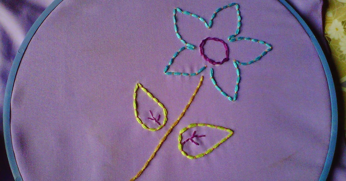 Jenis Sulaman dan Masing-masing Ciri Khasnya